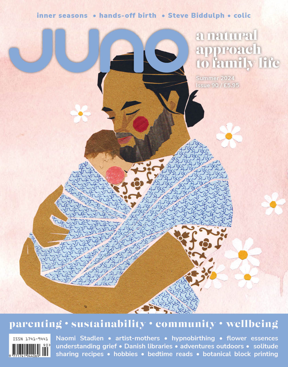 Current issue of JUNO